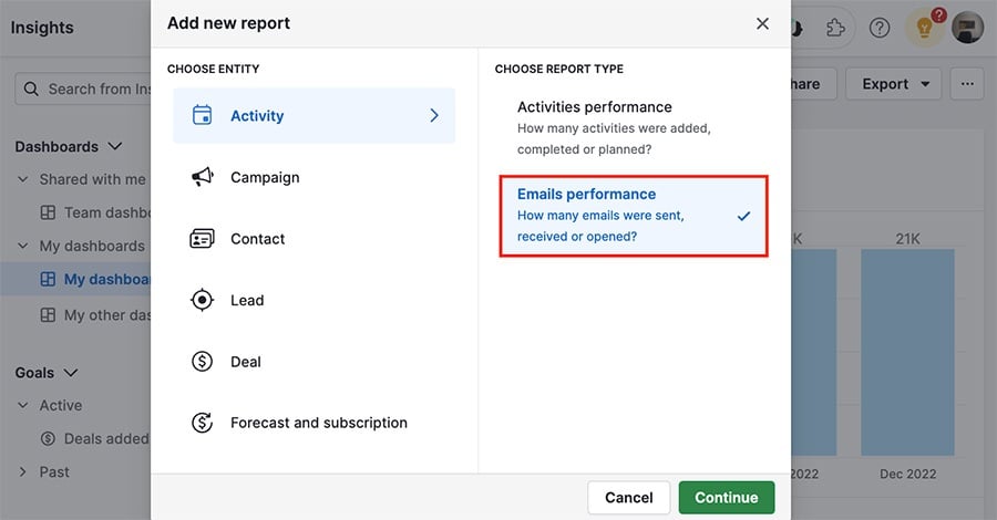 Insights reports: emails performance - Knowledge Base | Pipedrive